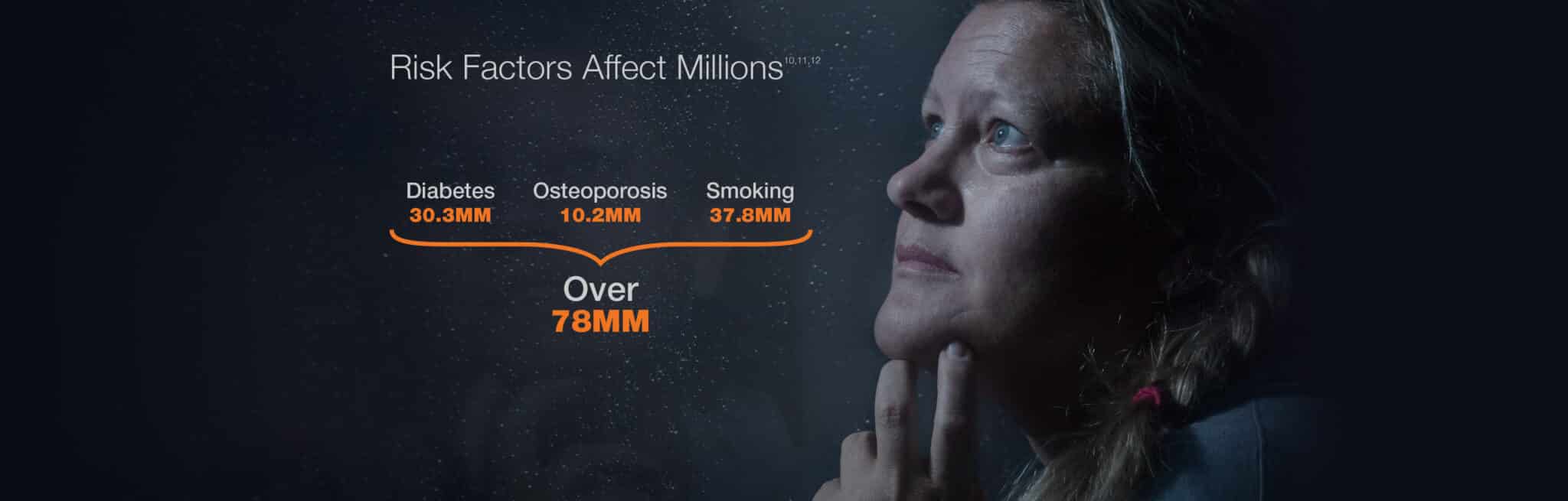 Spinal Devices for Posterior Cervical & Lumbar Fusion | Providence